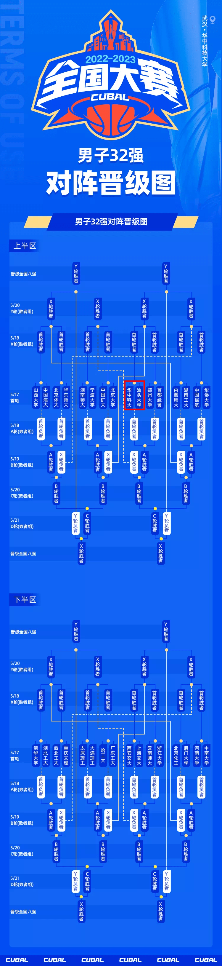 “更名”后再战华科大，CUBAL亮点多_比赛_全国_联赛
