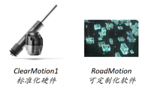 首发 | 汽车底盘技术公司ClearMotion获超2亿元融资，红杉中国领投_资本_主动_订单