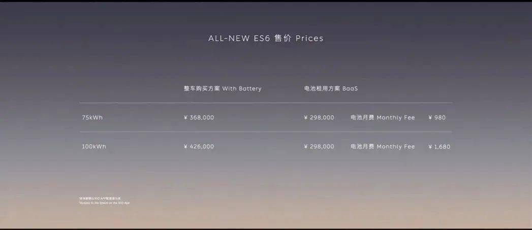全新蔚来ES6降价上市36.8万起售，能否缓解销量压力？_搜狐汽车_搜狐网