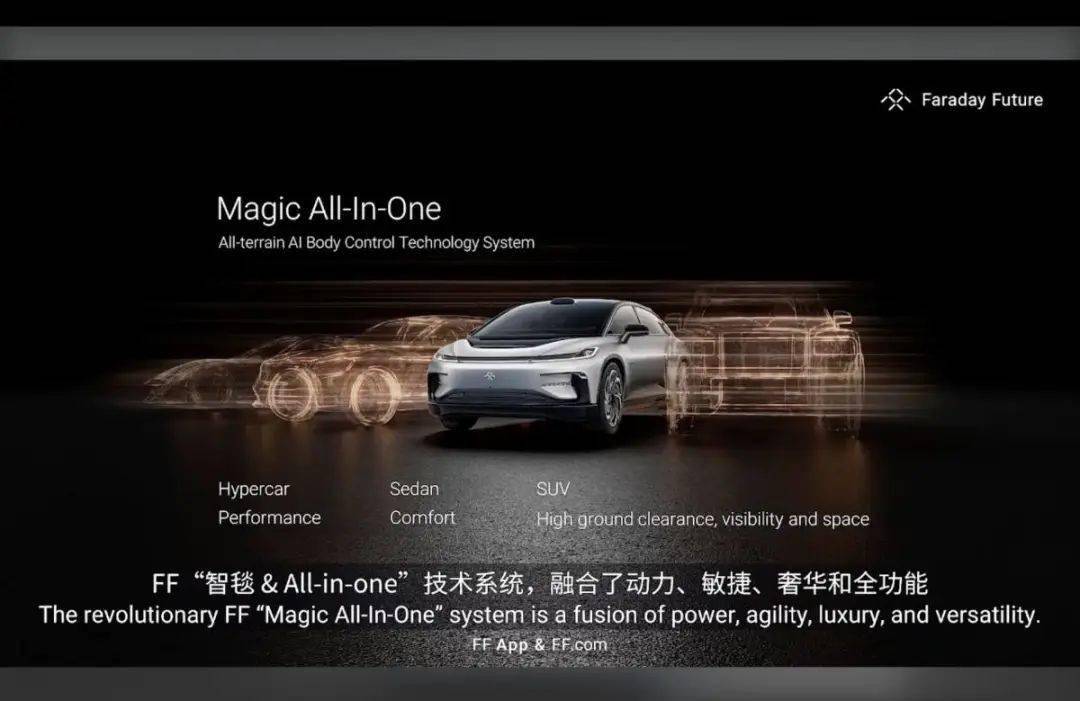 贾跃亭发布 FF91 新车：220万一台只能全款买，还有一个AI 生态梦_搜狐汽车_搜狐网