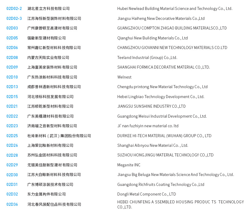 CHCC2023邀请函 | 6月17-19日，第24届全国医院建设大会即将隆重开幕_发展_中国_装备