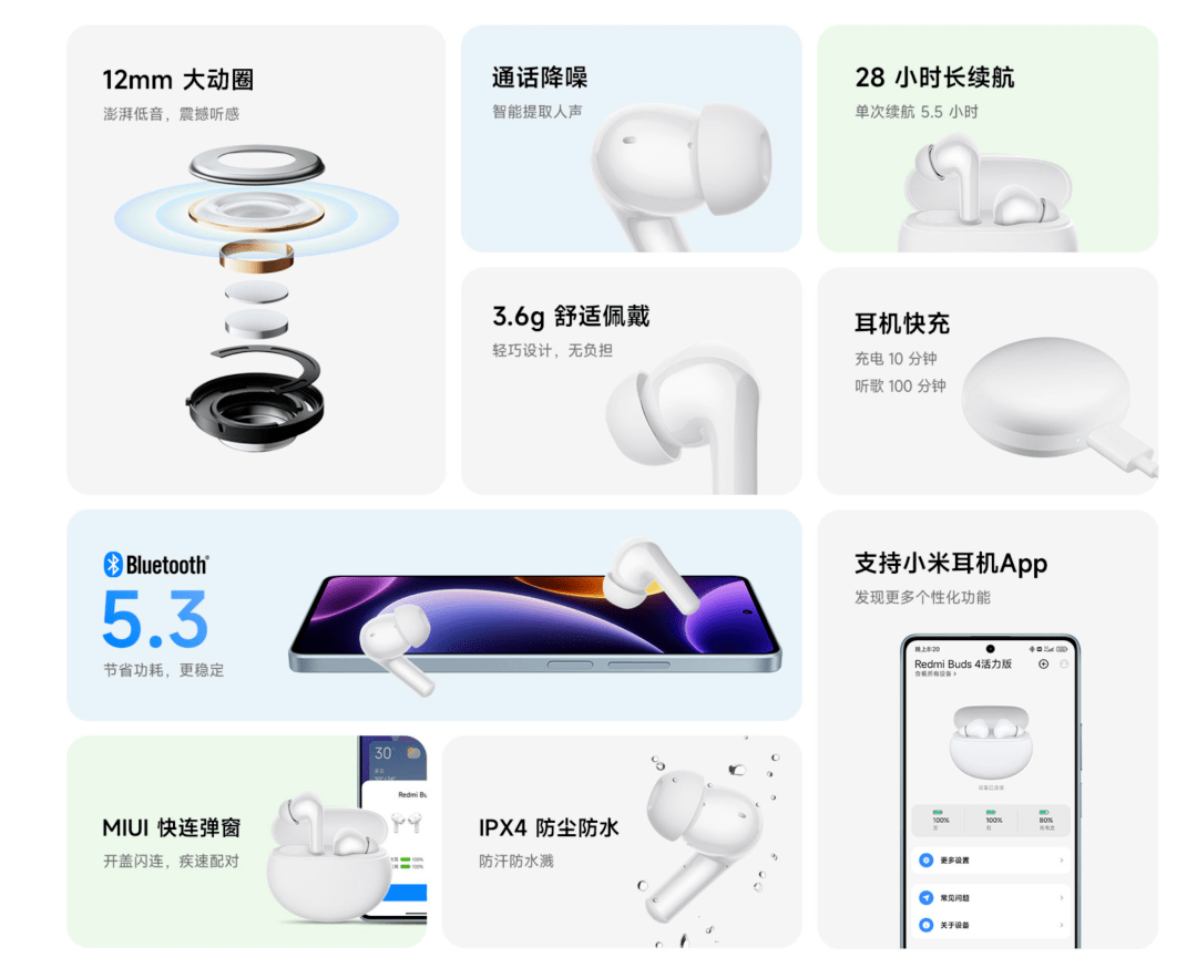 【TWS】Redmi Buds 4活力版上架 99元的无线耳机你会考虑吗_支持_续航_小时