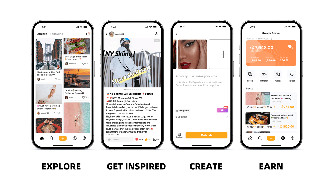 早期项目 | Web3+AI社交媒体平台「Cher8」希望成为北美“小红书”，引入NFT、Tag Bank等创新收益分配模式_用户_Victor