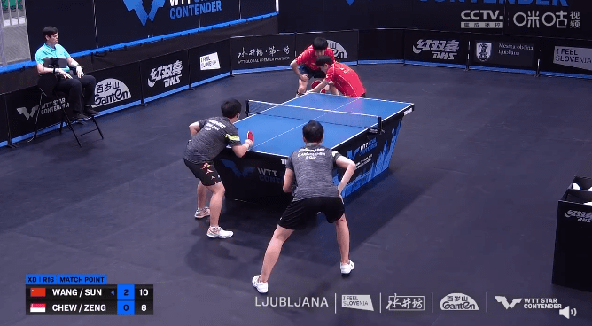 2023WTT球星挑战赛卢布尔雅那站：王楚钦/孙颖莎3-0周哲宇/曾尖，晋级混双8强_决赛_来源_世界