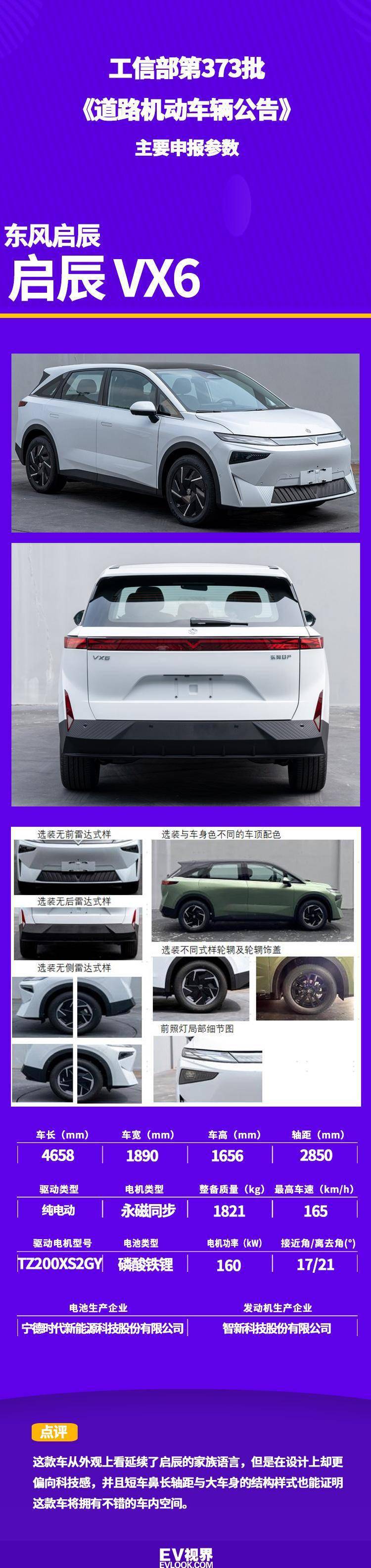 定位纯电紧凑型 SUV，启辰 VX6 申报图发布_搜狐汽车_搜狐网