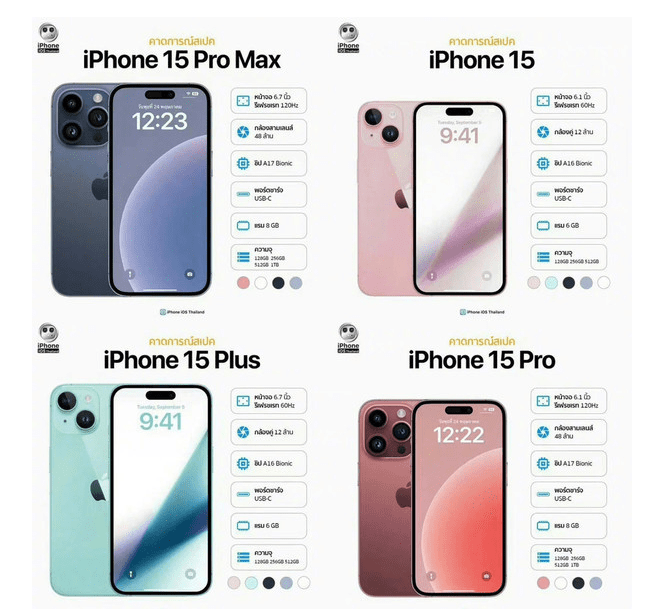 iPhone 15系列：新增六种时尚配色，包括绿色、粉红色和浅黄色！_配置_Pro_科技
