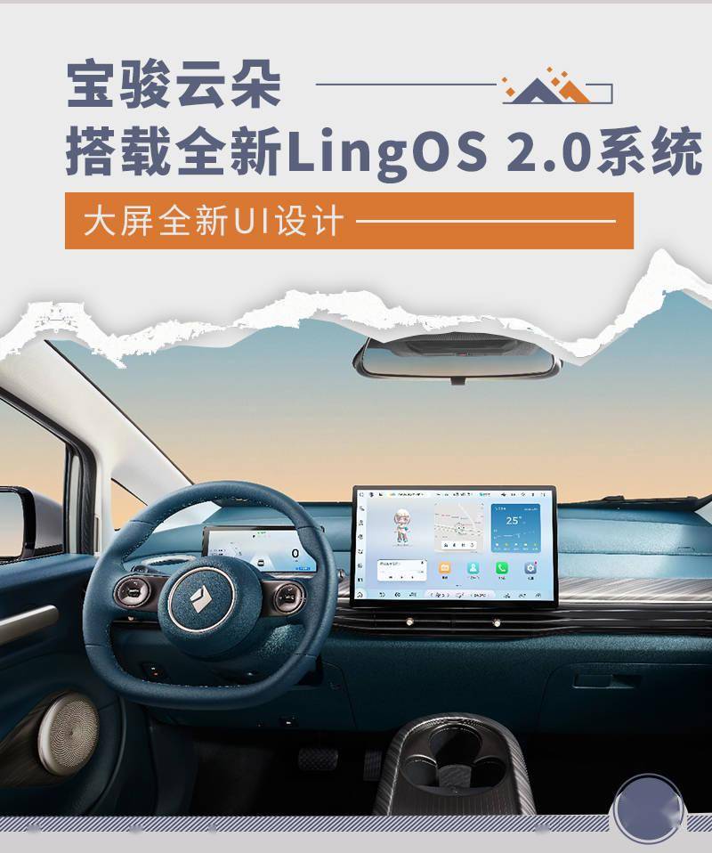 高算力芯片 宝骏云朵搭载全新LingOS 2.0系统_搜狐汽车_搜狐网