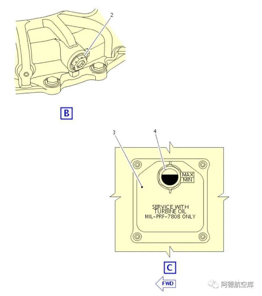 执行A350-900《一般目视检查无返回刹车（滑油面和渗漏）》经验分享_搜狐汽车_搜狐网