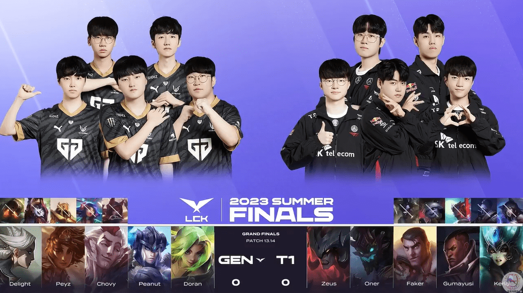 LCK决赛GenG首局12杀泽丽爆杀T1！霞成了命门？_Faker_历史_战队