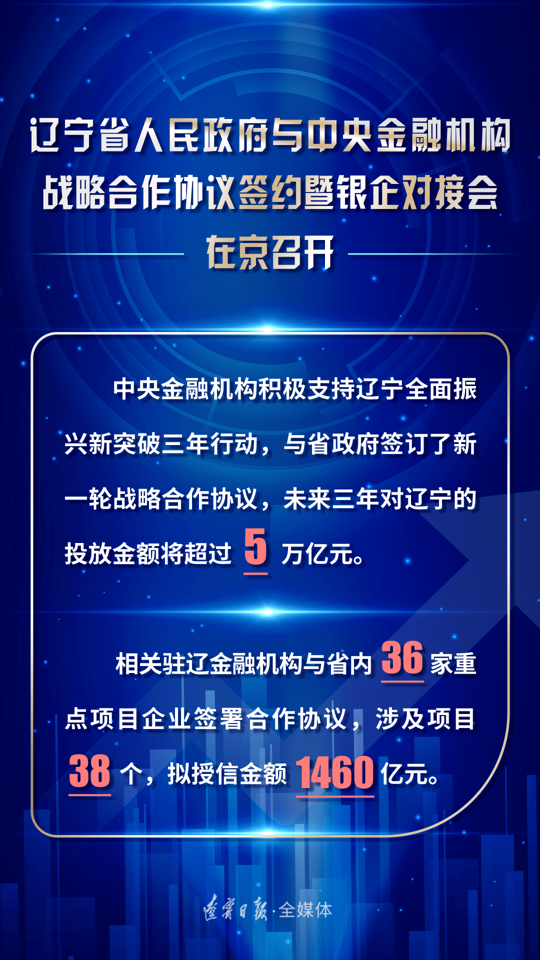 刚刚签约！未来三年，5万亿元！ 白昊 邓婷婷 吴迪