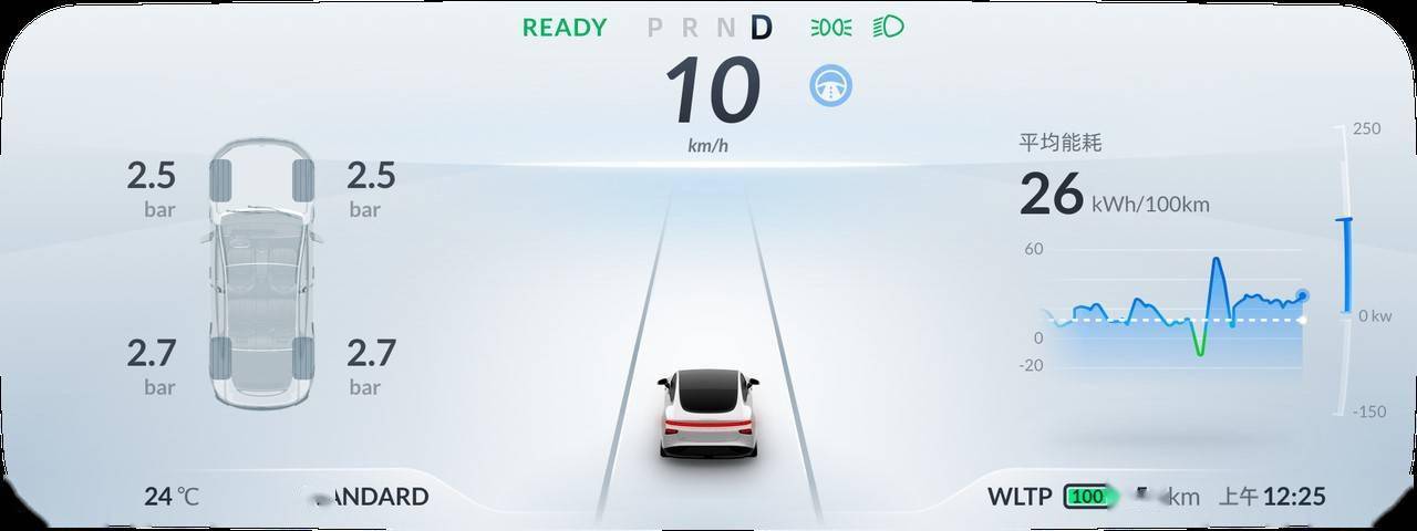 新增14项功能 小鹏P7推送全新版本OTA_搜狐汽车_搜狐网