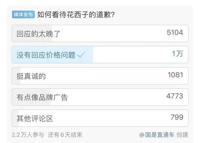 热搜第一!“花西子公关部或集体离职”,最新消息 网友 李佳琦 品牌