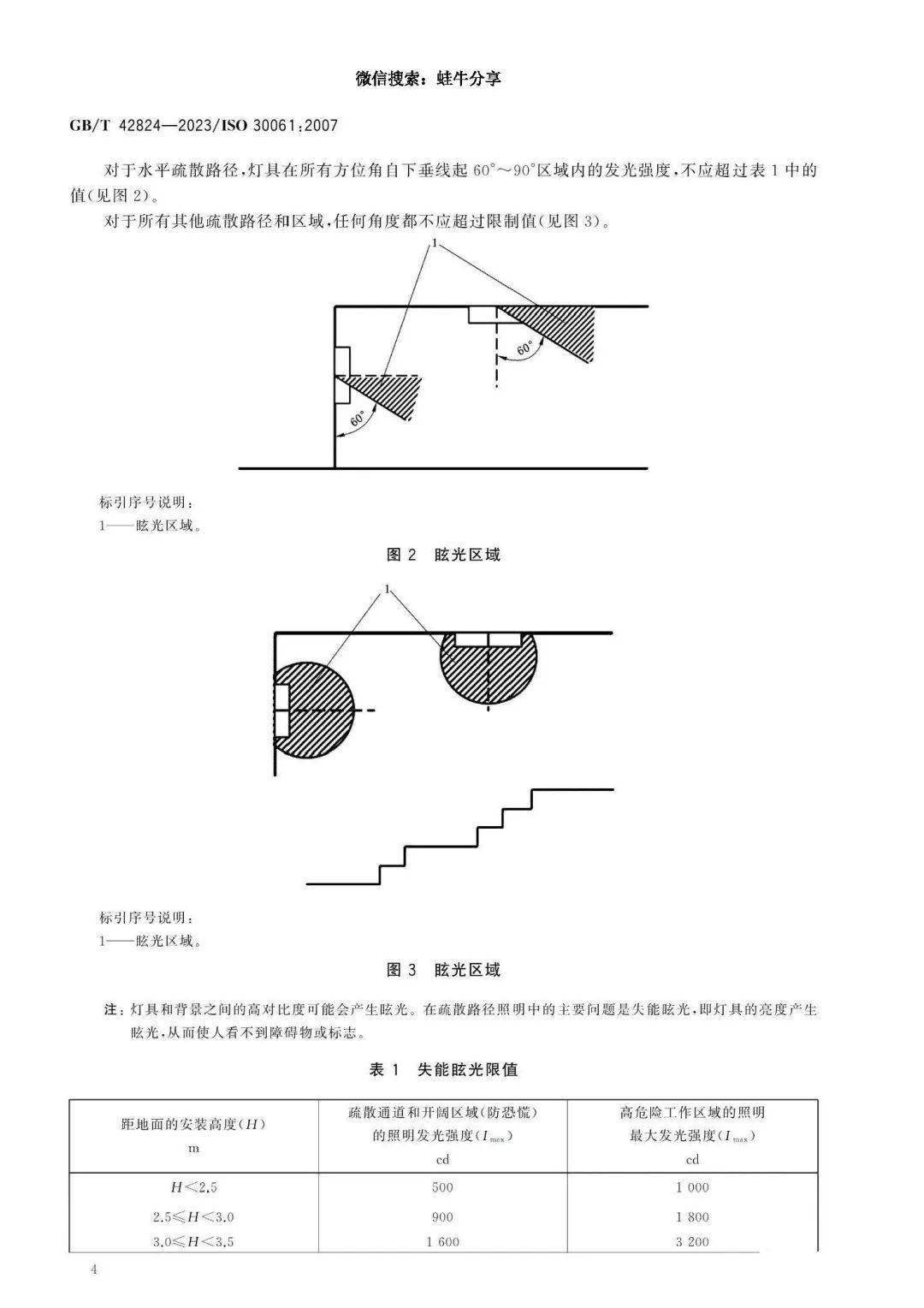 GB∕T 42824-2023 《应急照明》2024年3月1日起实施(可下载）_国家_工作_版权