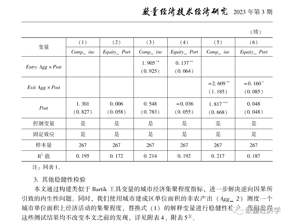 推荐2篇《数量经济技术经济研究》上含Bartik 工具变量法论文（附代码复现)_esttab_city#i_date