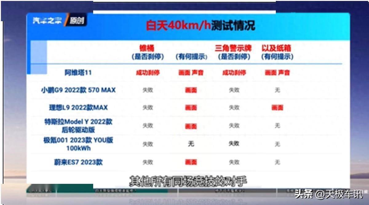 小鹏 1024 之我见：XNet 迭代 2.0，是领先还是追赶？_搜狐汽车_搜狐网