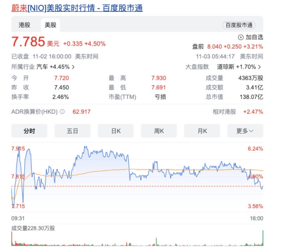 小鹏上新 P7i 550 版；极氪新车命名 007；十月车企交付量汇总｜E 周要闻_搜狐汽车_搜狐网