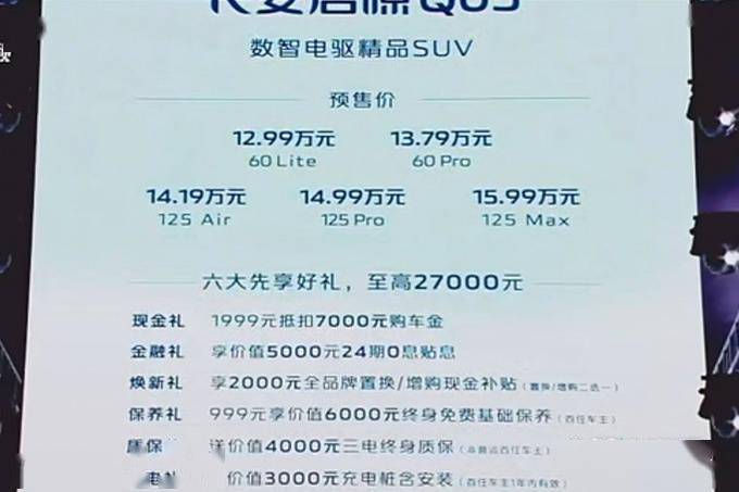 长安启源Q05预售12.49-15.49万！续航超比亚迪宋Pro_搜狐汽车_搜狐网