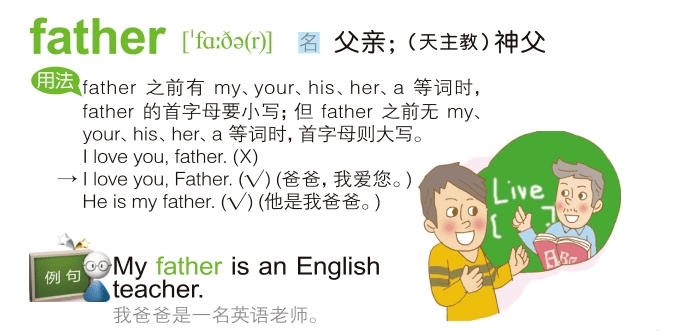father首字母这时候要大写？_your_英语_爸爸