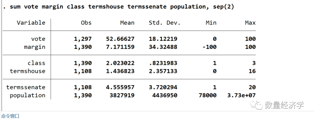 RDD：断点回归rdrobust命令论文复现及实操代码_vote_rdplot_Stata