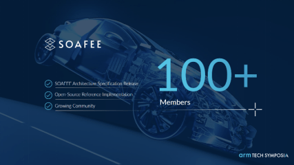 SOAFEE问世的两年 为软件定义汽车提速_搜狐汽车_搜狐网