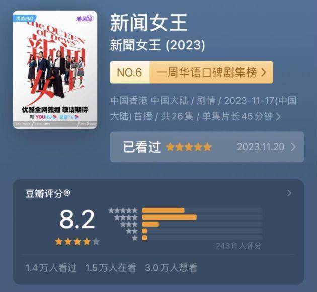与内地观众双向奔赴，细数TVB 2023年屡屡打造破圈“新港剧”_剧集_新闻_女王